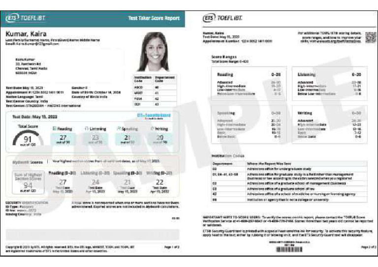 TOEFL Ibt Sample Paper Score Report Tt After | PDF