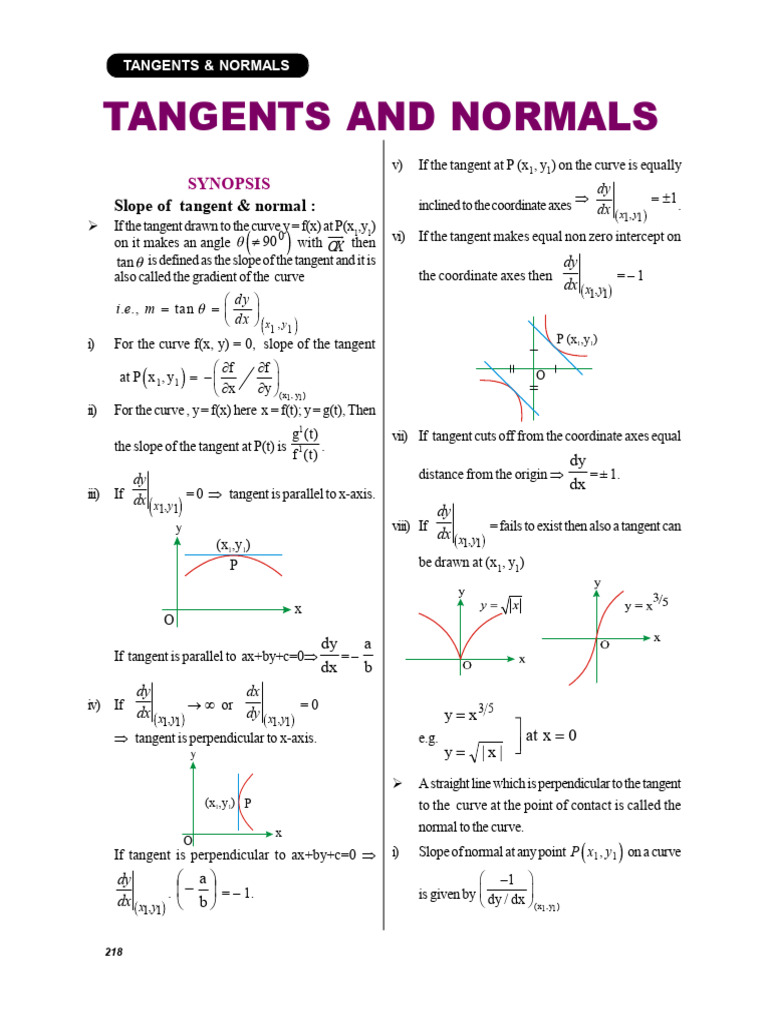 Tangents_&_Normals@Vel[1] | PDF | Tangent | Slope