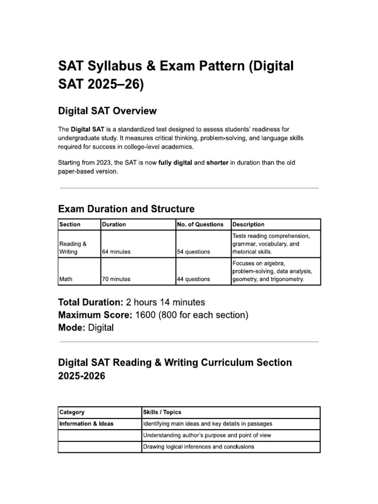 Sat Syllabus 2025-2026 | PDF