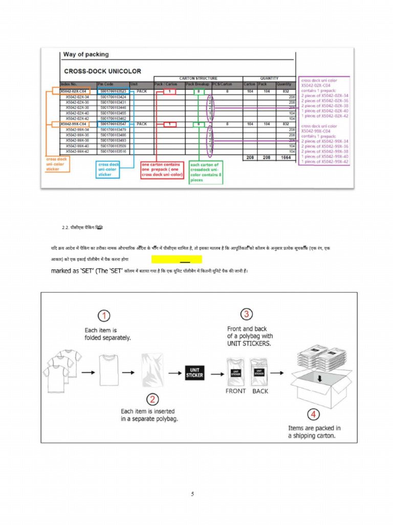 Stickering in Packing | PDF