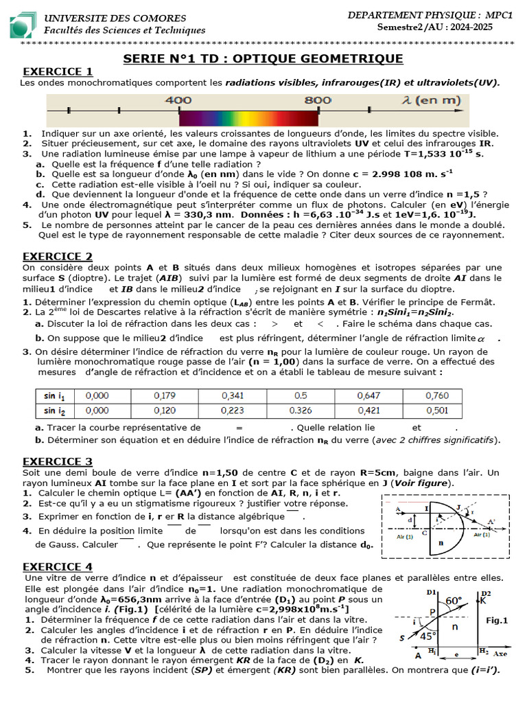 Exercices d'Optique Géométrique | PDF | Réfraction | Indice de réfraction