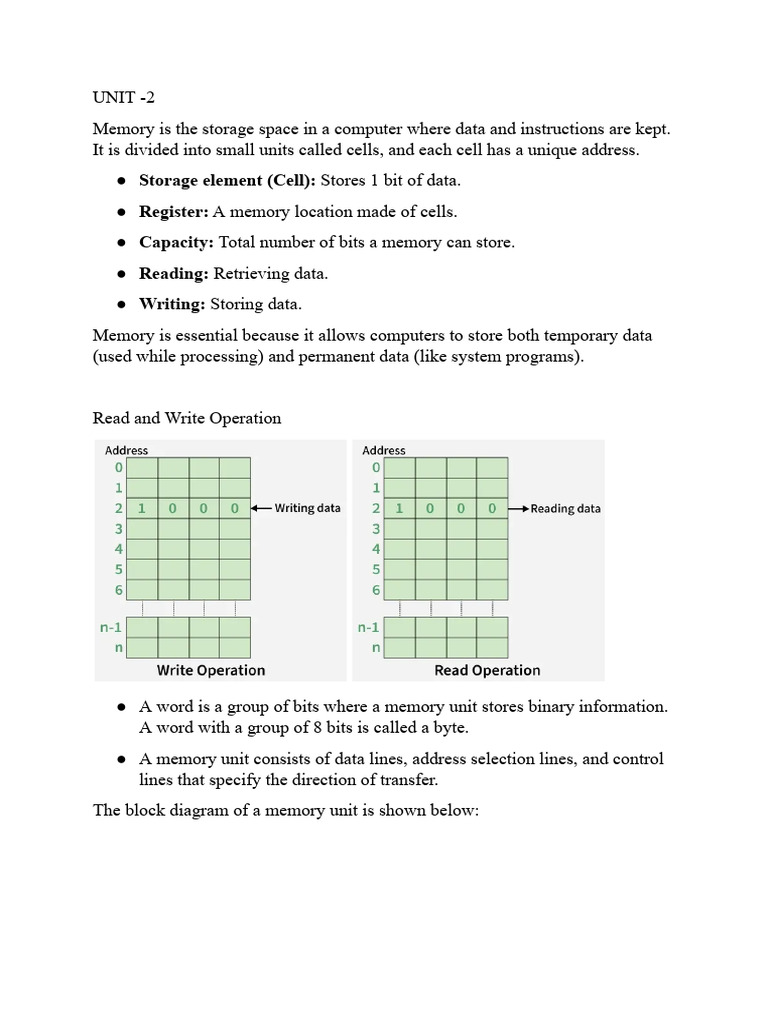 UNIT-2.docx | PDF | Computer Data Storage | Random Access Memory