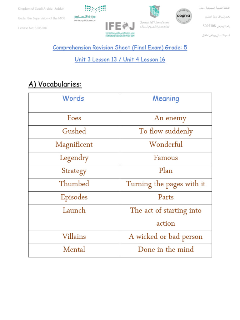 1644857987_comprehension (2) | PDF