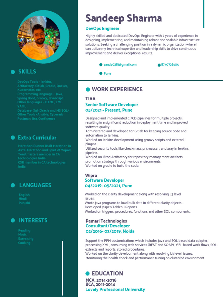 Sandeep Resume Compressed | PDF | Sql | Java (Programming Language)