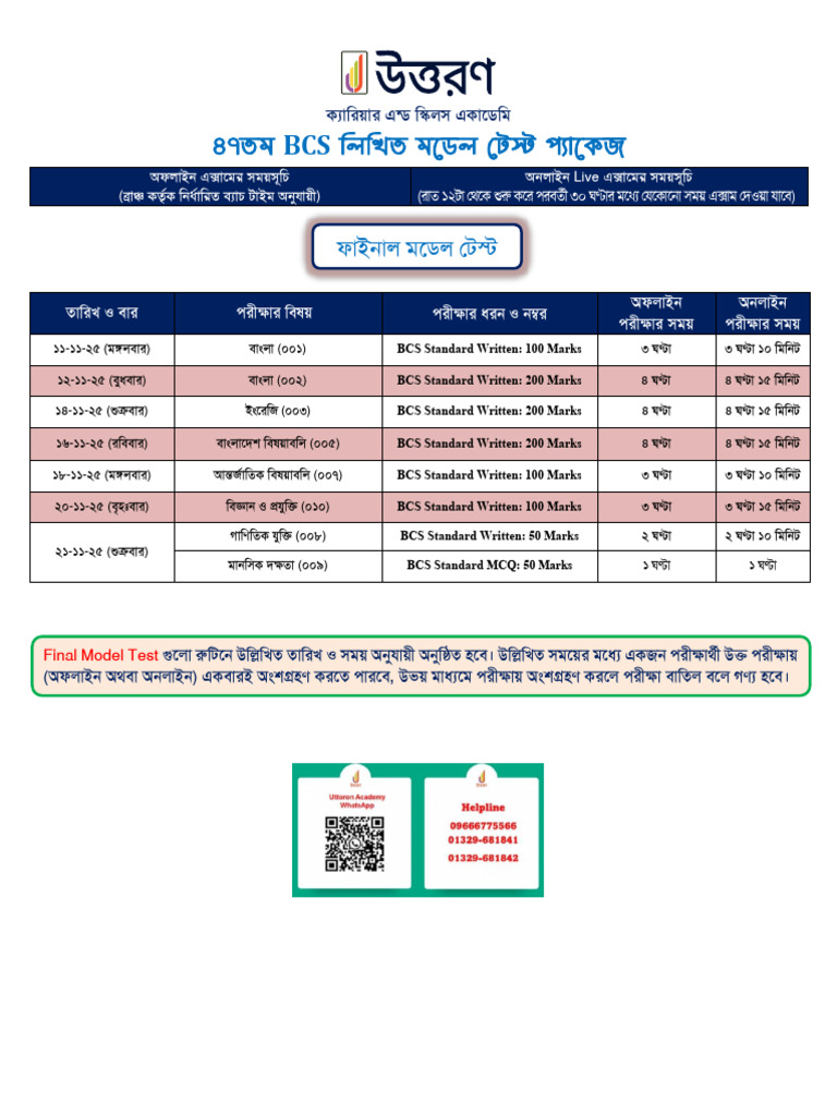 47 TH Bcs Written FMT | PDF