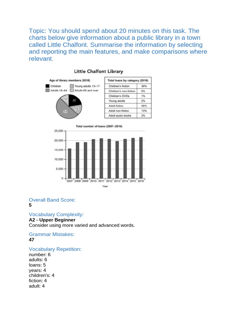 Writing Assessment 01 | PDF | Accuracy And Precision | Linguistics