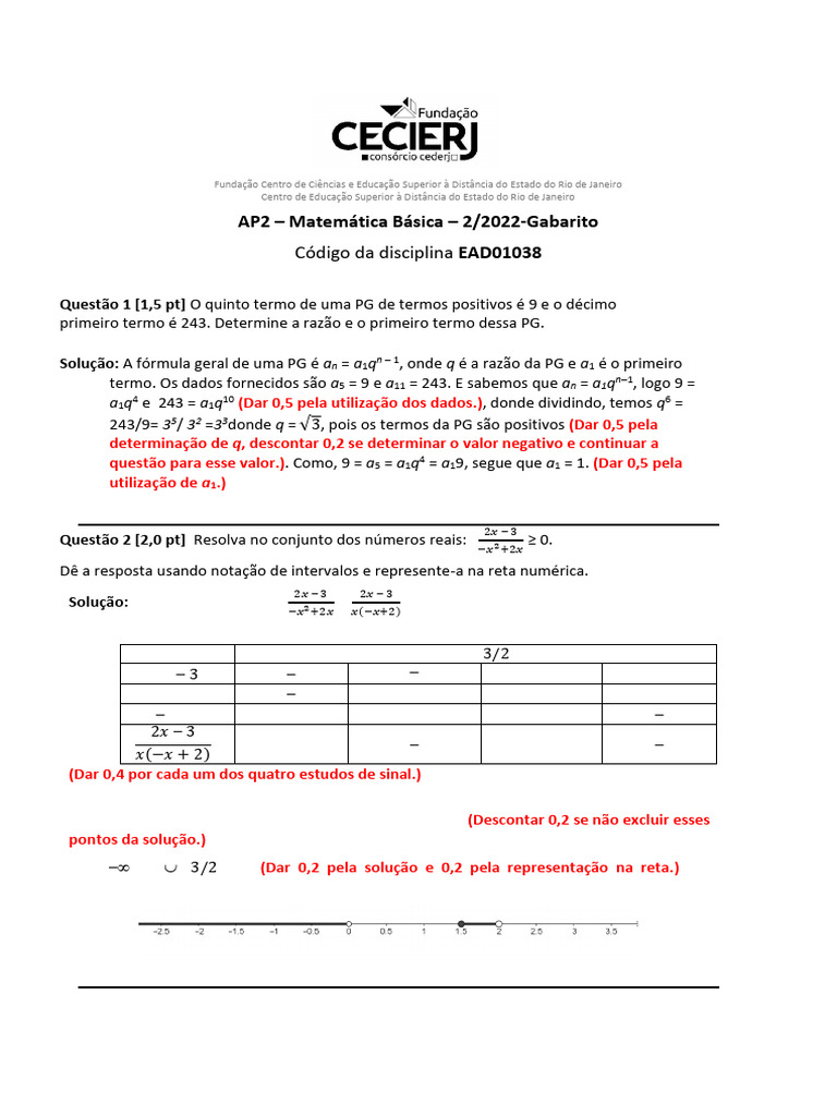 AP2_2022-2_Gabarito_MatematicaBasica | PDF | Domínio de denominação de ...