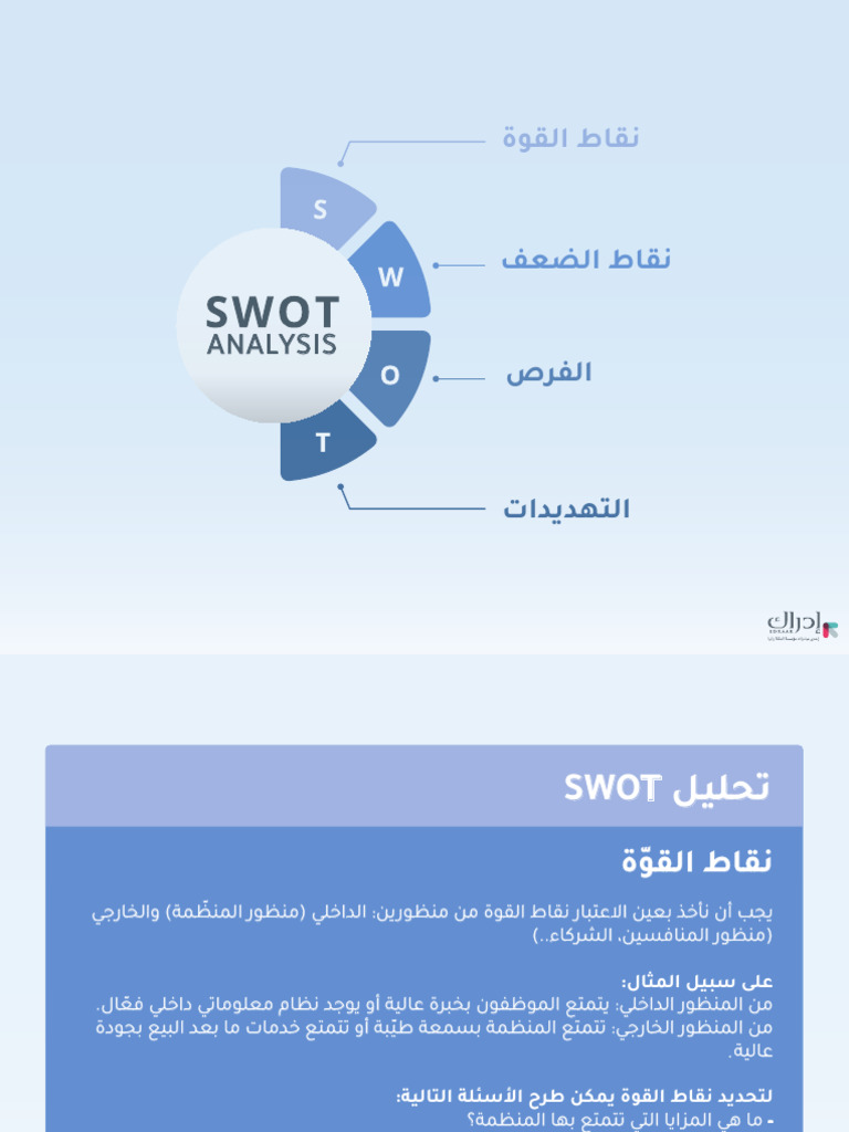 Asset-V1 Edraak+PDF+PDF Progs1+Type@Asset+Block@SWOT Analysis2 | PDF