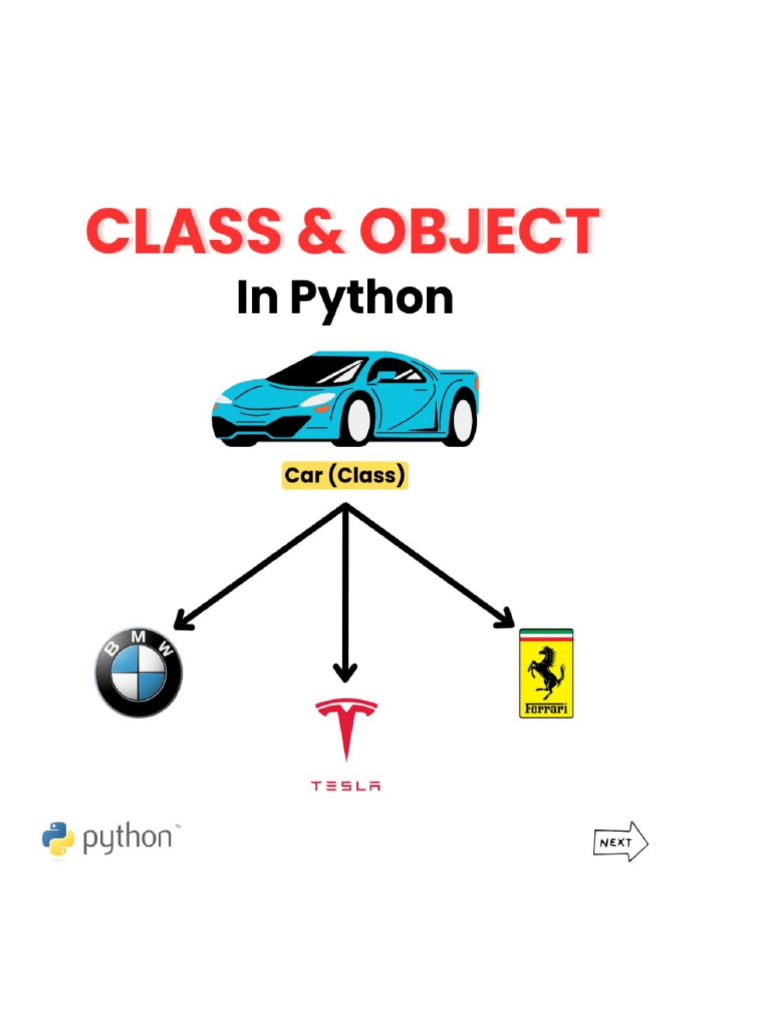 Class and Object 1765836800 | PDF