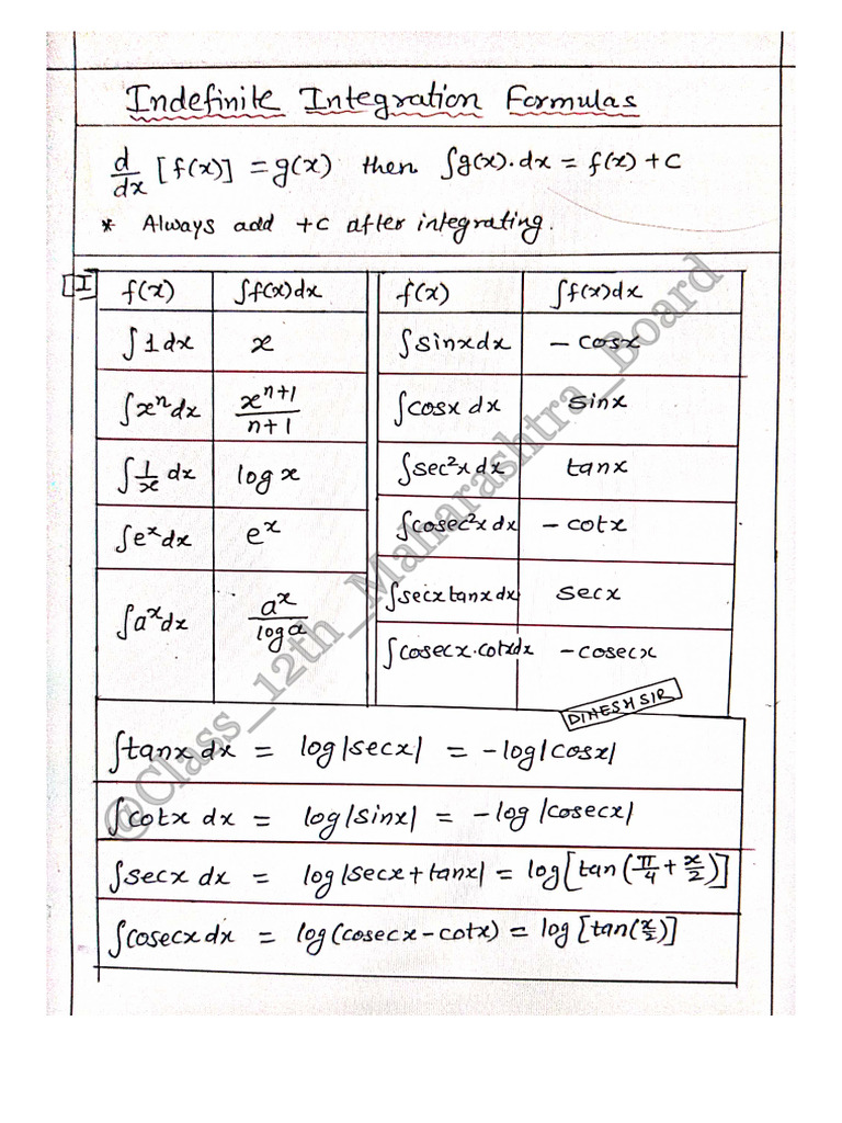 Indefinite Integration Formula (2) | PDF