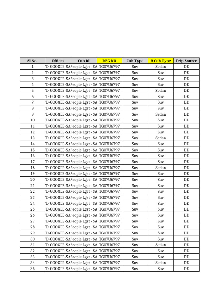 7st to 13th July25 6797 Cab Data (1) | PDF | Vehicles | Transport Economics