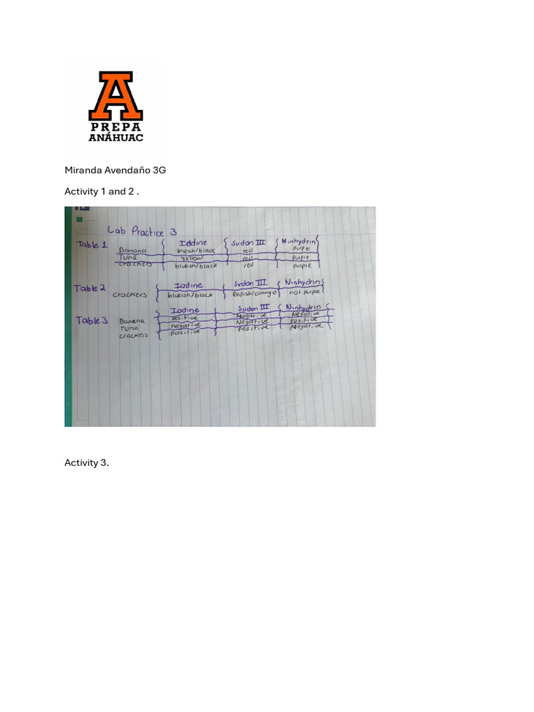 Biol-Lab3 Identifying Biomolecules | PDF