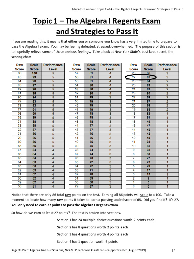 Strategies to Pass Algebra I Regents Exam | PDF | Multiple Choice ...