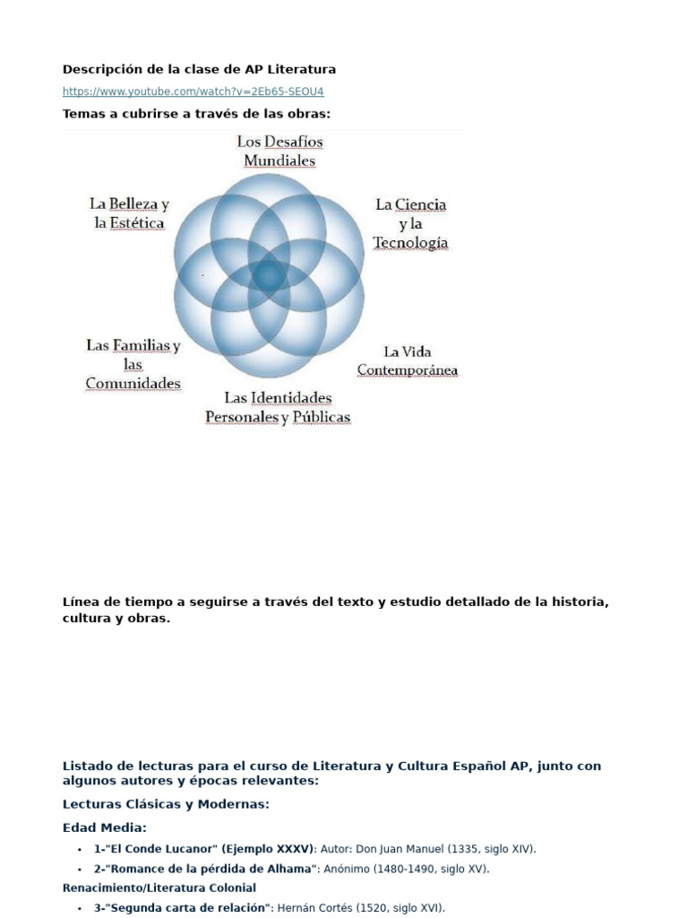 Recuento para La Clase de Español Literatura y Cultura | PDF | Federico ...