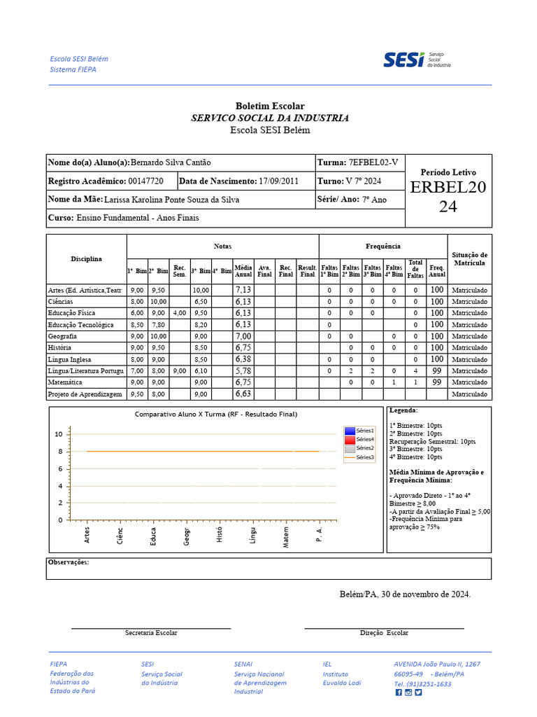 relatorio (1) | PDF | Aprendizado | Science