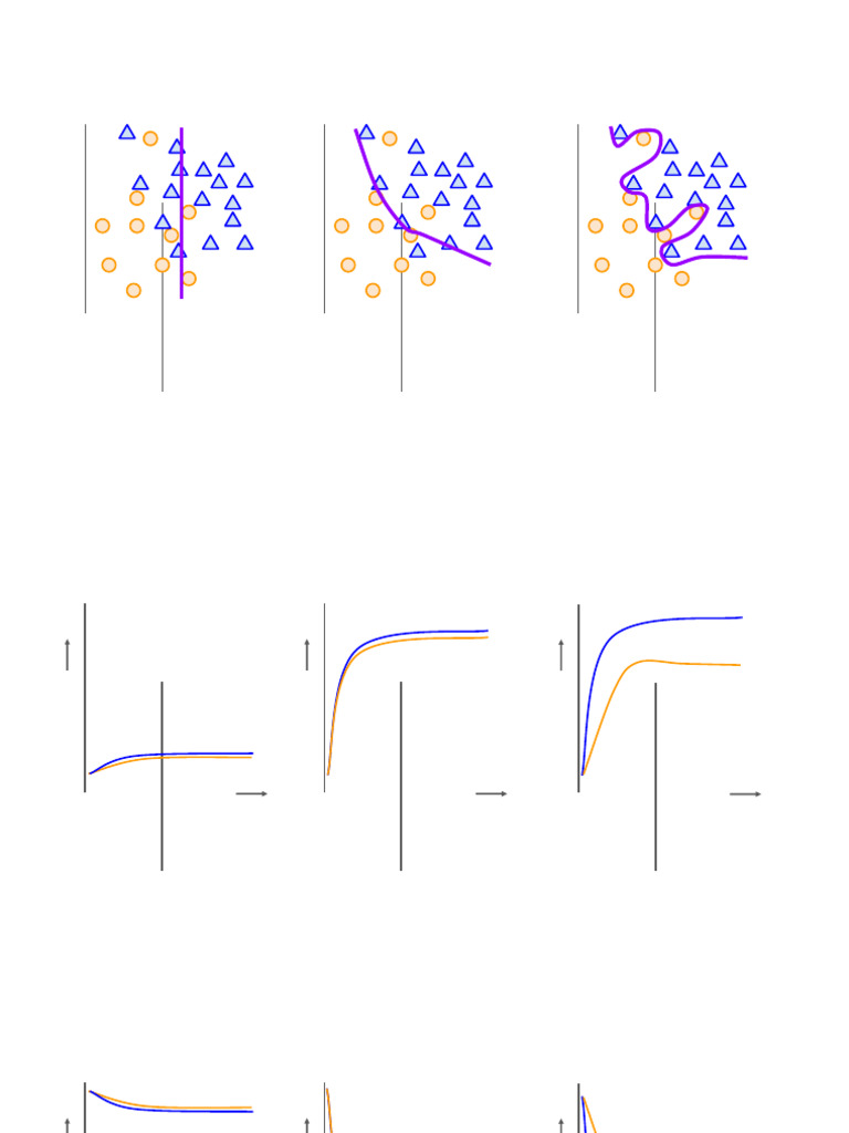 Intro to Embedded ML - Slides - 2.2.2 | PDF | Applied Mathematics ...