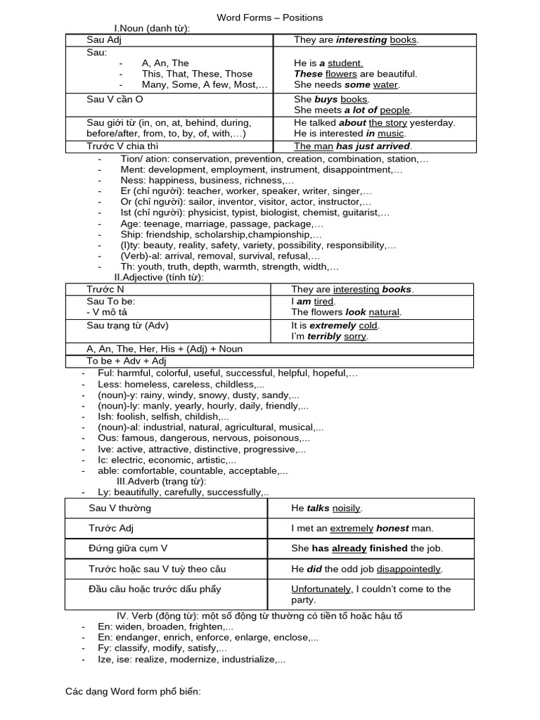 Word Forms – Positions | PDF | Linguistics | Languages
