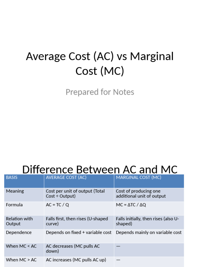AC_vs_MC | PDF