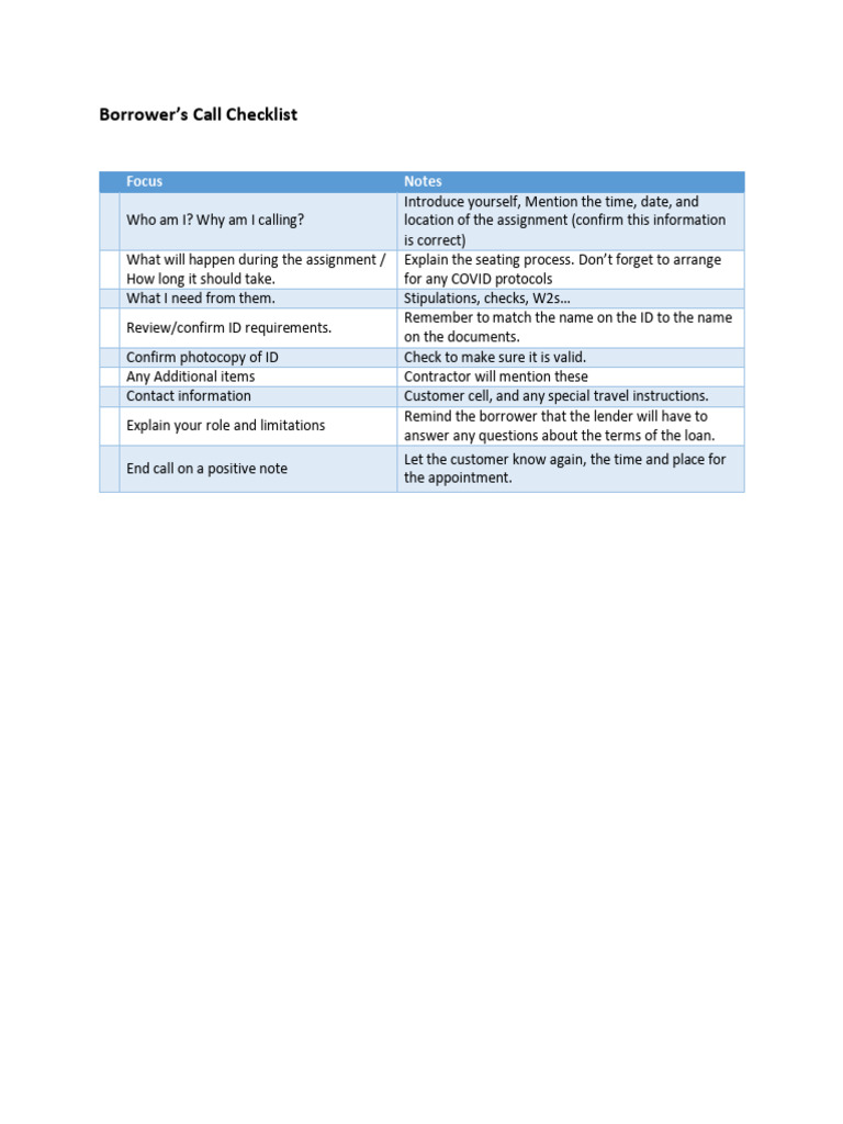 Borrower Call Preparation Checklist | PDF