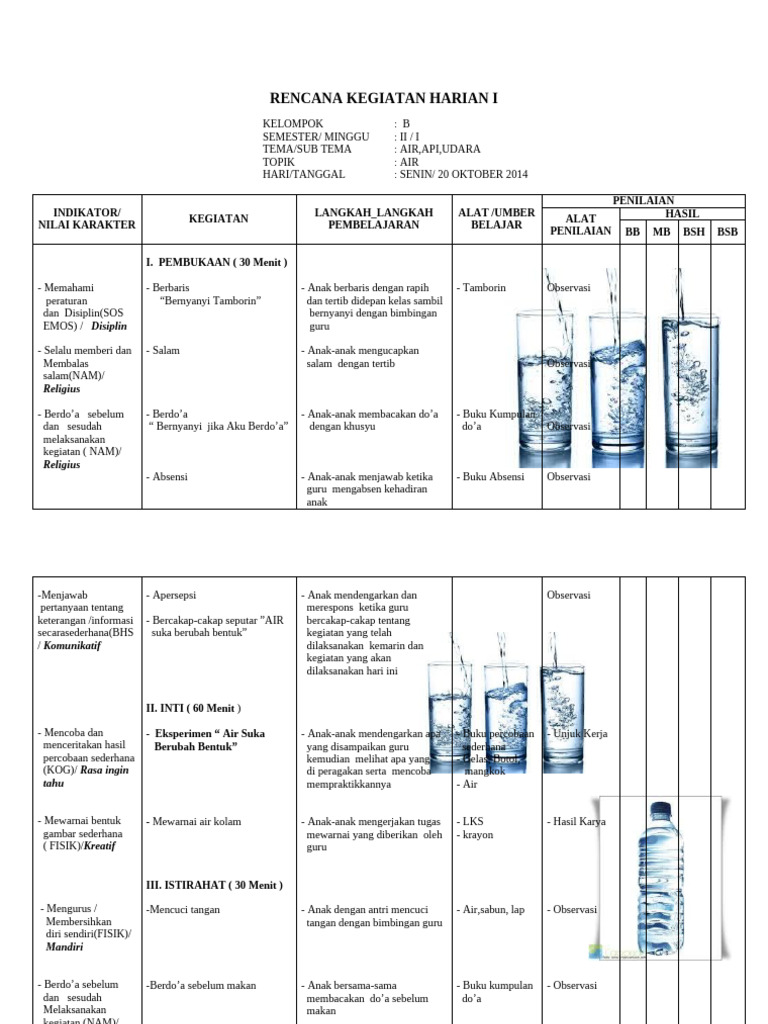 Rencana Kegiatan Harian Tema Air | PDF
