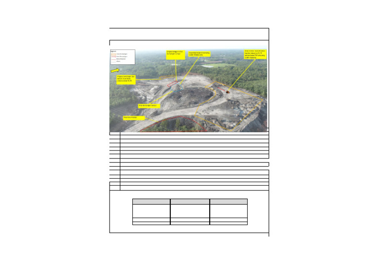 Laporan Tindak Lanjut Disposal BCS | PDF