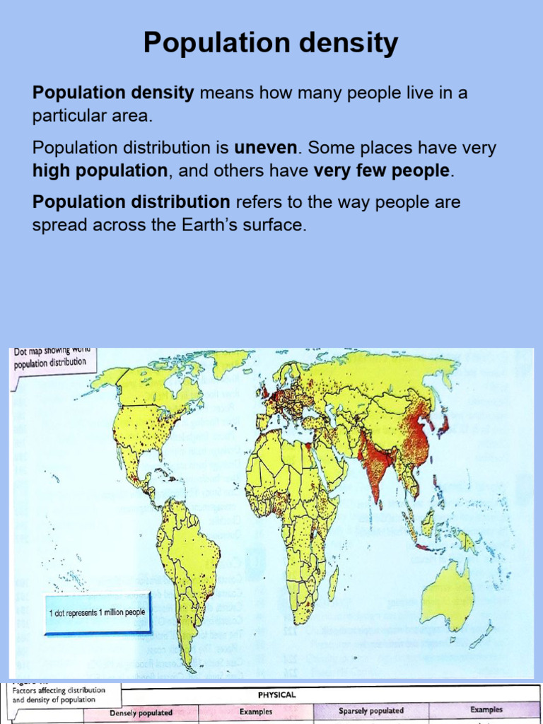Population Dynamics DTM Demo PowerPoint | PDF | Population | Birth Rate
