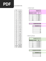 Metode Log Pearson Tipe III untuk Hujan | PDF | Metode & Bahan Ajar