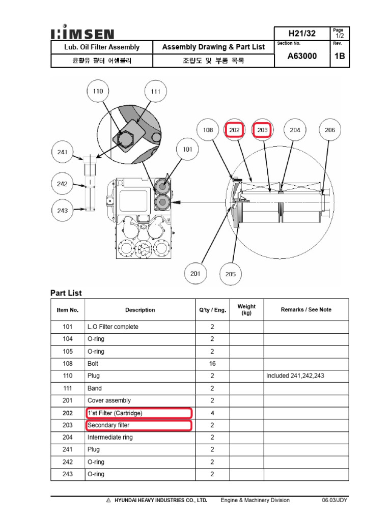 Lo Filter Details | PDF