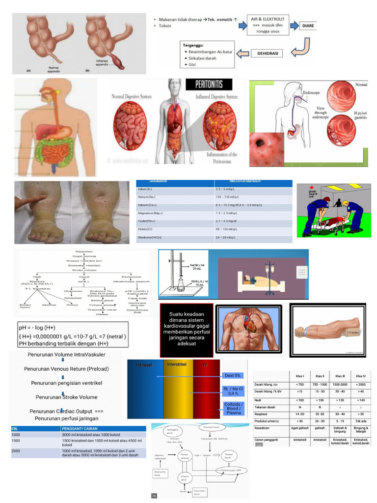GMBR | PDF