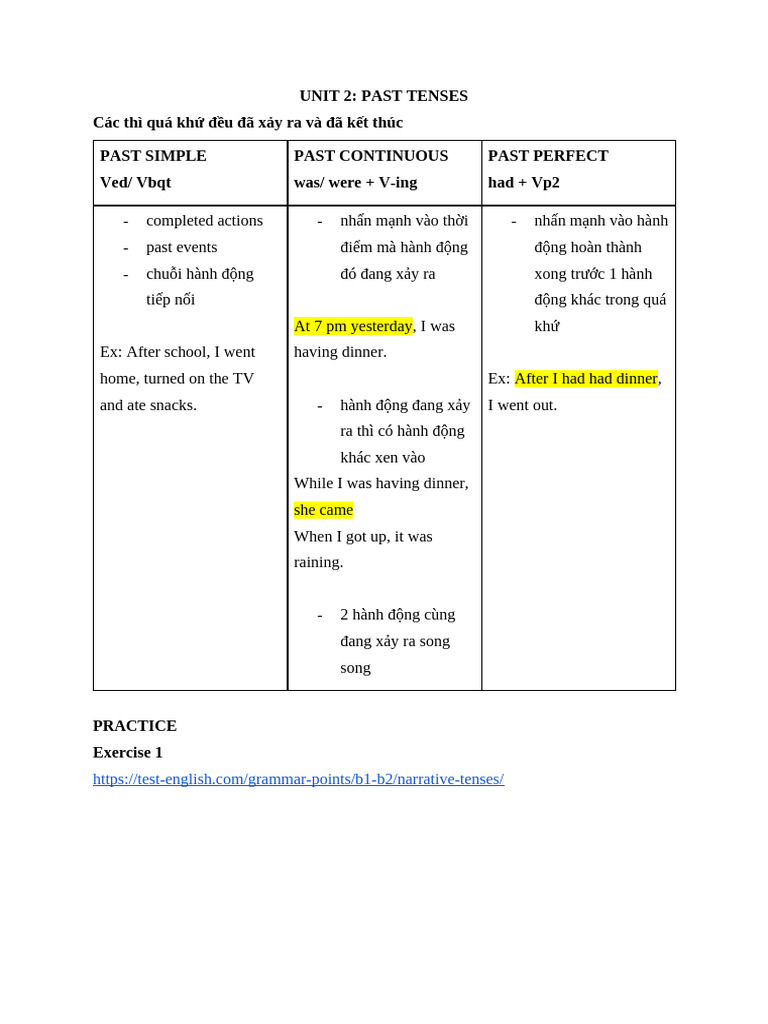 Unit 2 - Past Tenses | PDF