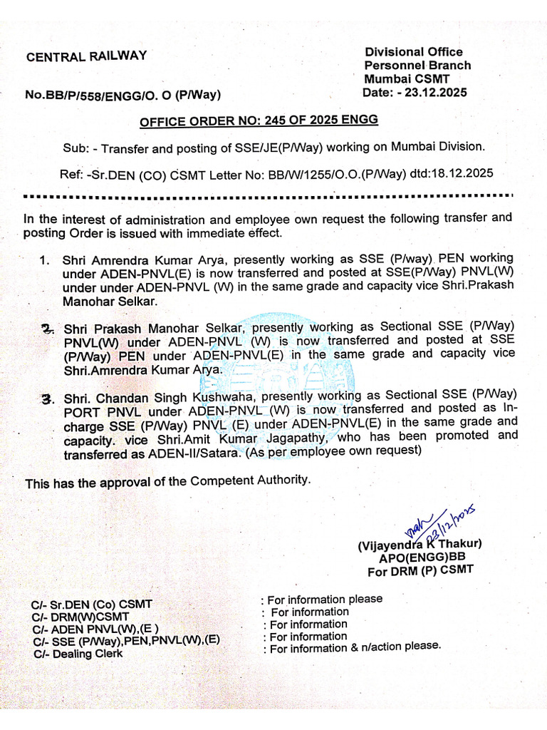 Office Order SSE P.way | PDF