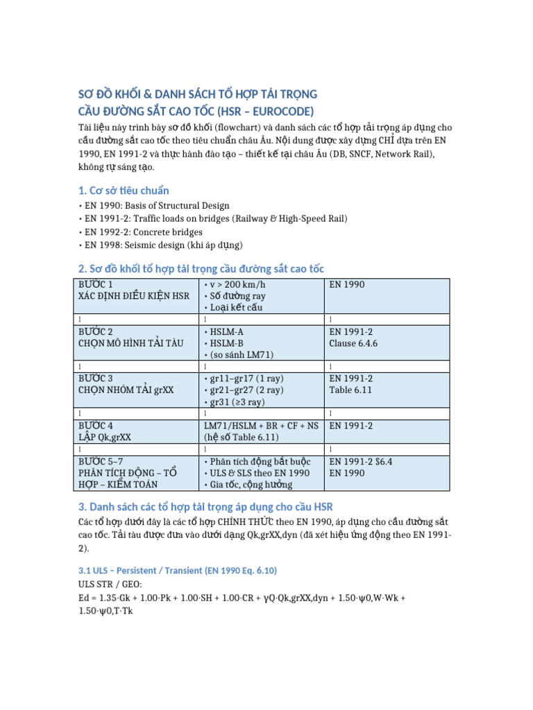 So Do Khoi Va To Hop Tai Trong Cau Duong Sat Cao Toc Eurocode | PDF