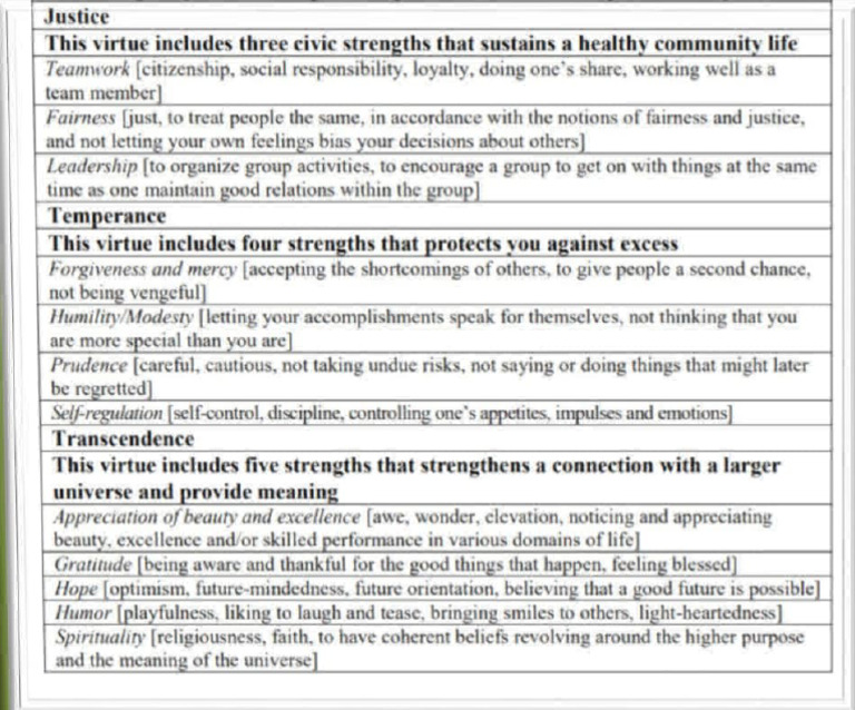 Ssb Wall Chart 4 | PDF