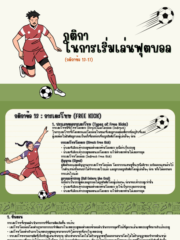 399AA29F Football Soccer Education Presentation in Green White Colorful ...