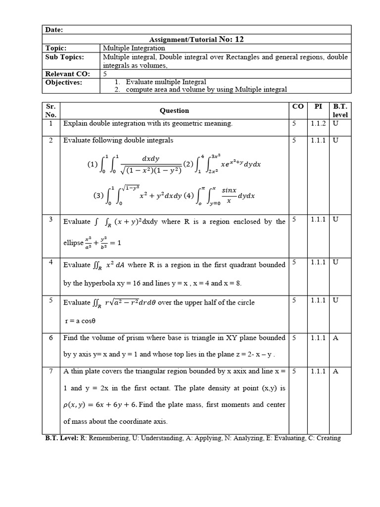 Multiple Integration Techniques Explained | PDF | Cartesian Coordinate ...