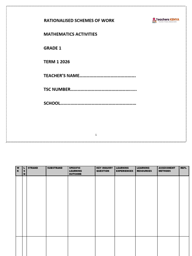 Grade 1 Mathematics Activities 2026 | PDF | Cognition | Mathematics