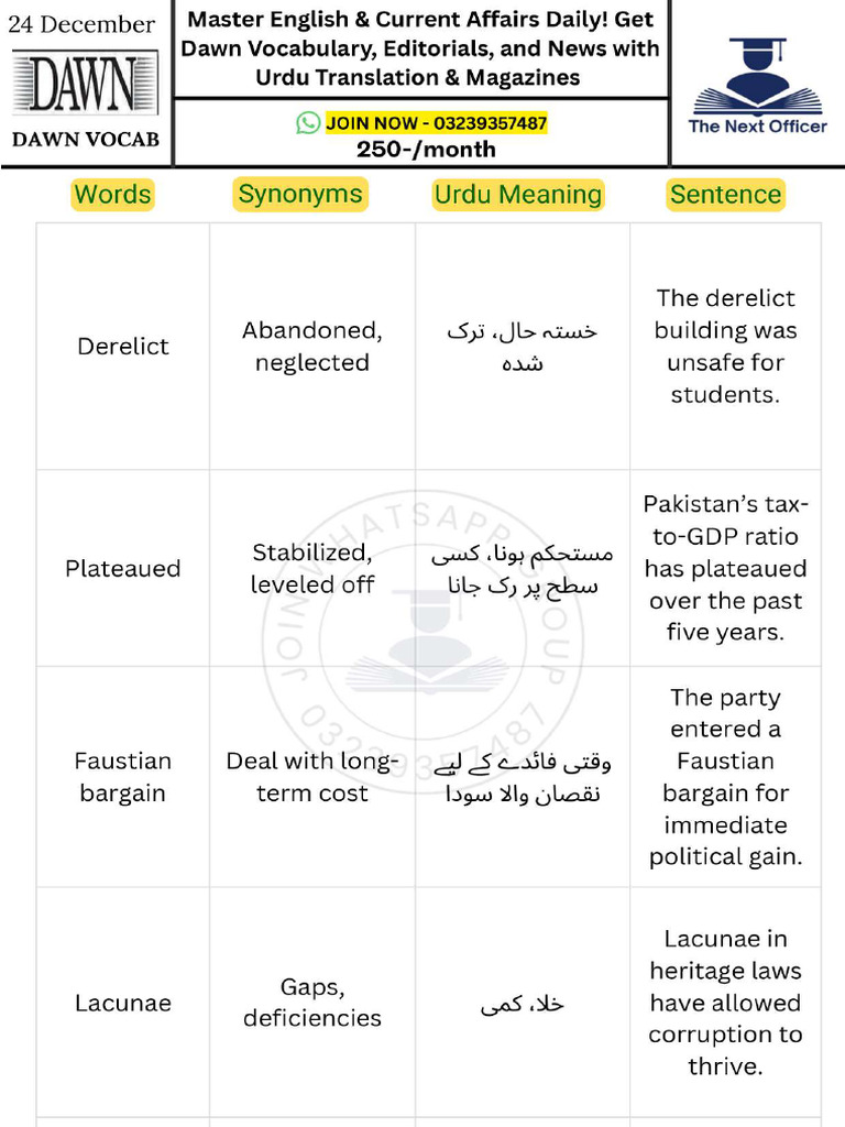 24 Dec Dawn Vocabulary | PDF