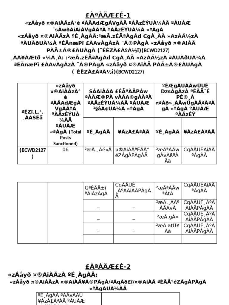 Hostel Info - Formats 30-12-2021 | PDF