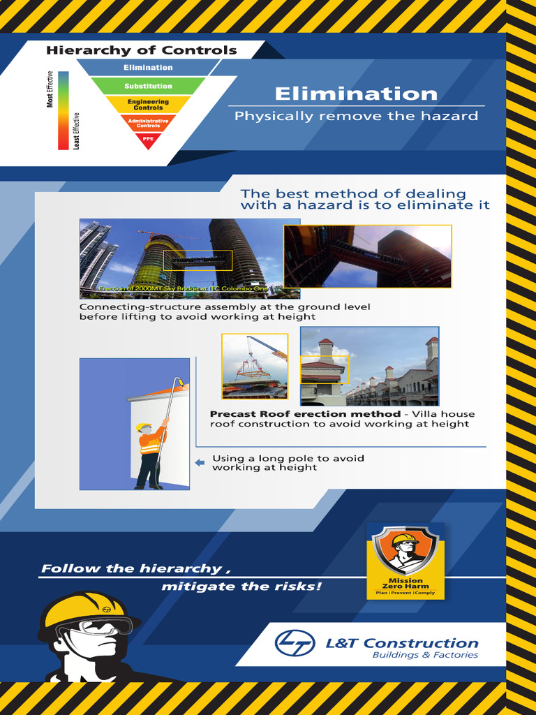 1. Elimination Safety Poster 5x3 | PDF