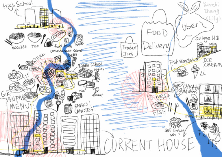 Annotated-Week 1 Cognitive Map | PDF