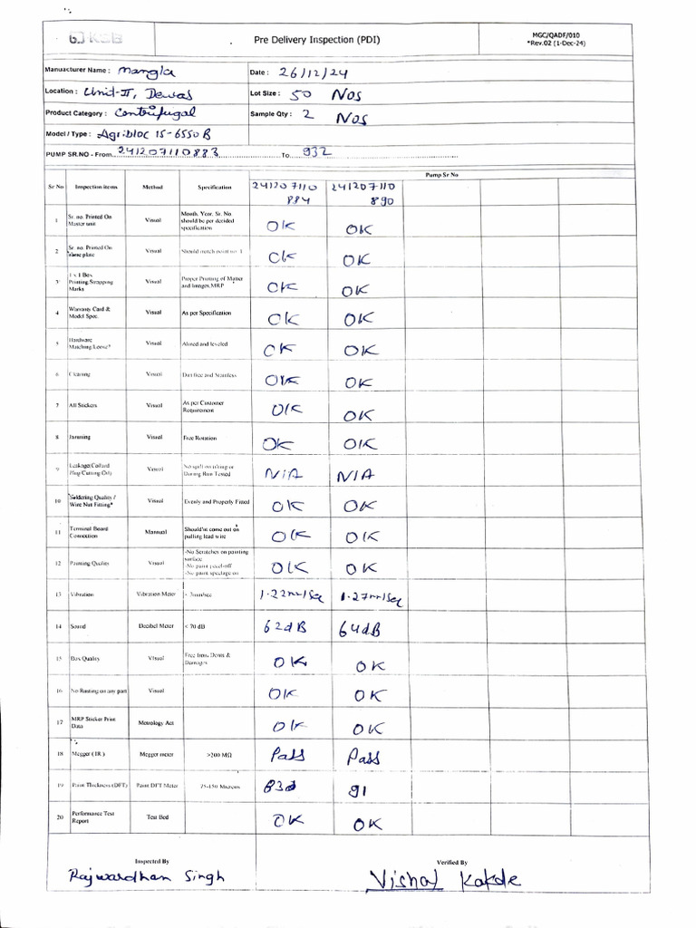 KSB Pdi Report 26-12-24. | PDF