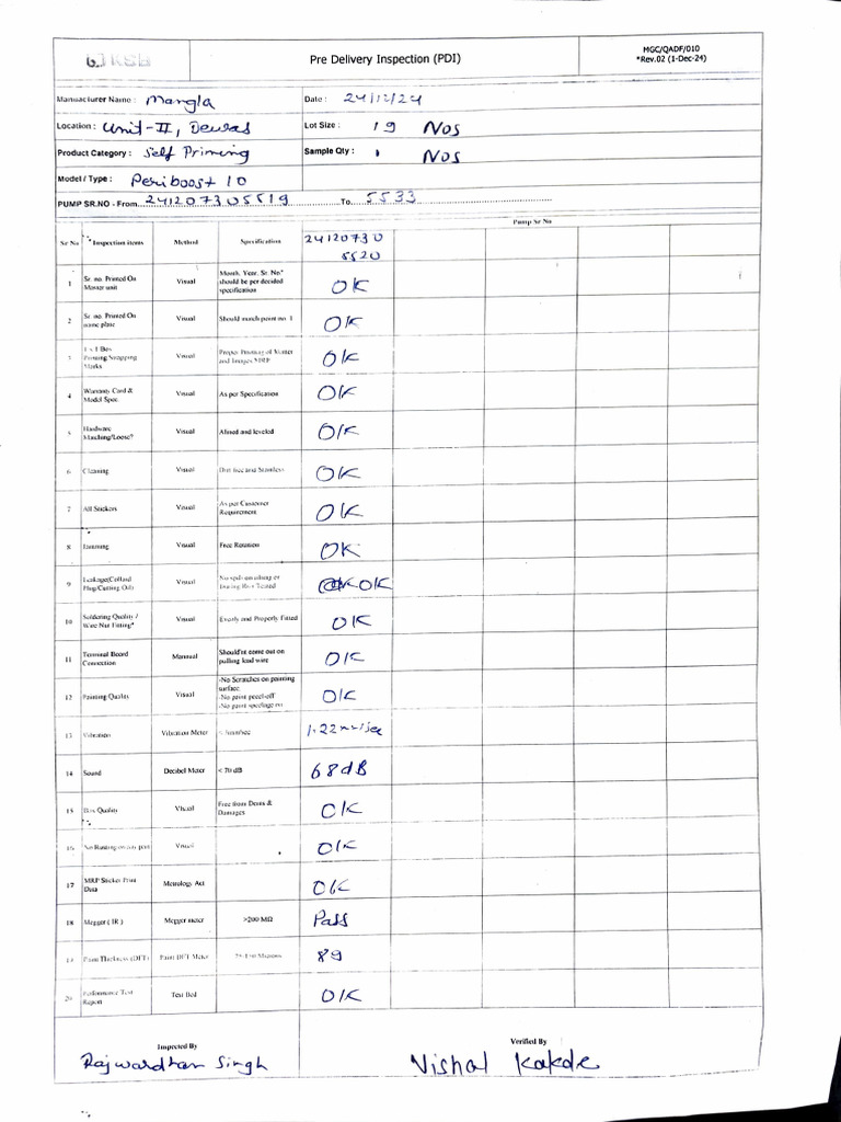 KSB Pdi Report 24-12-24. | PDF