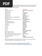 Empire Earth Cheat Codes Guide | PDF