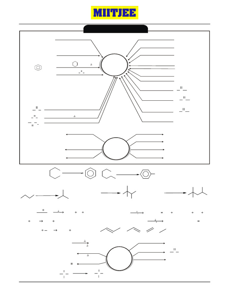 Organic chemistry | PDF | Alkene | Molecules