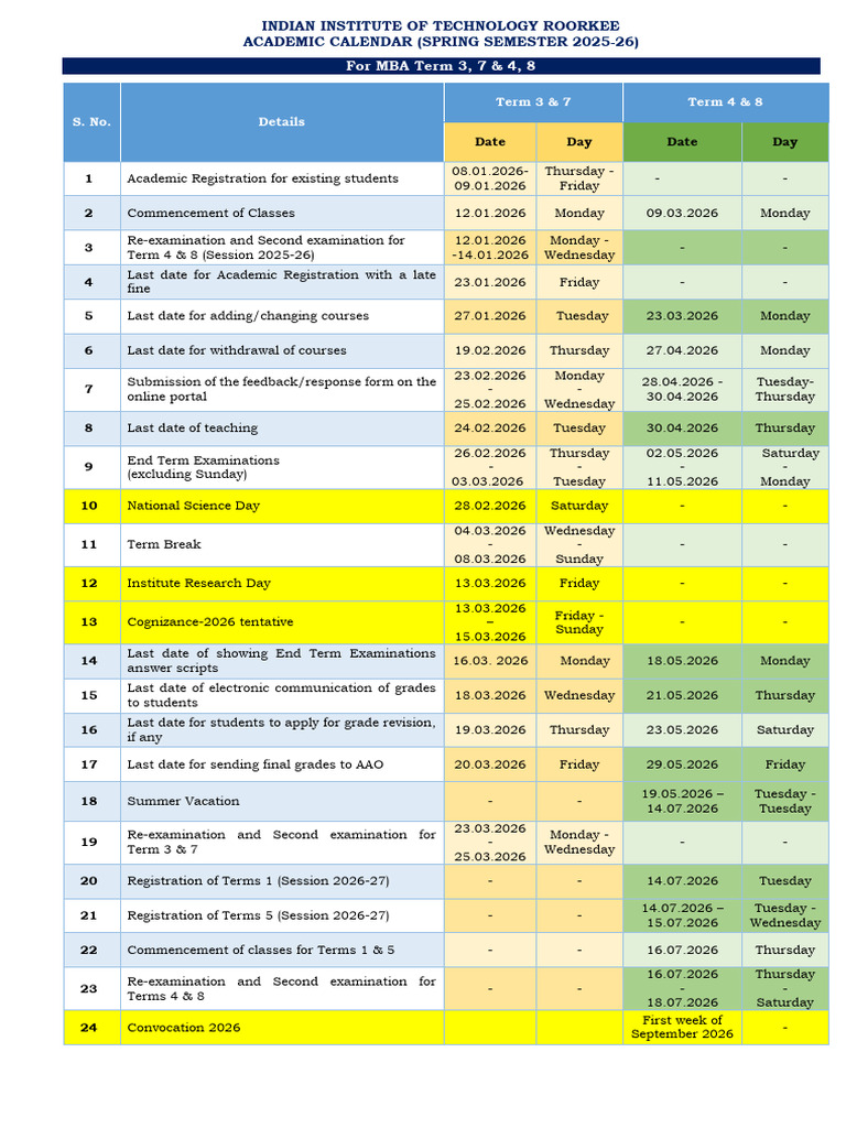 MBA Programme Spring Calendar 2025-26 | PDF | Academic Term | Observances