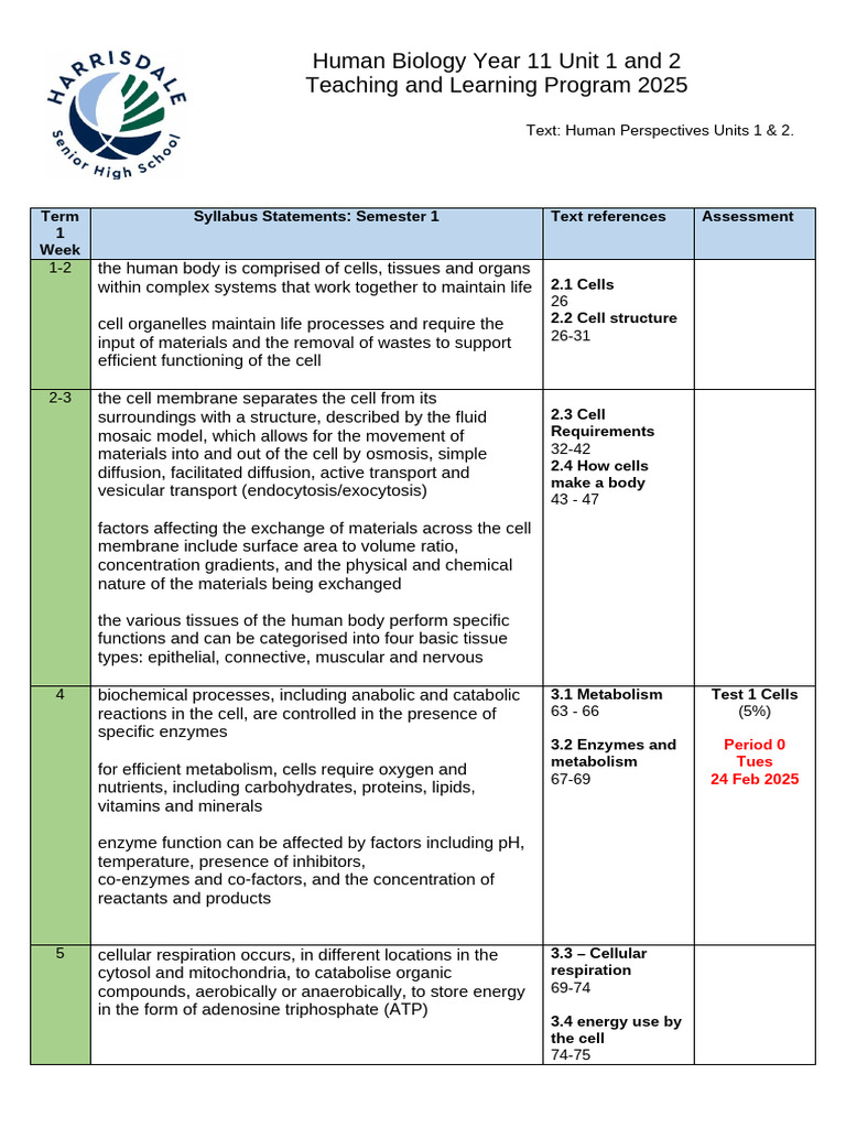 HB_11_Program_2025_-_updated_03.04.25 | PDF | Gene | Digestion