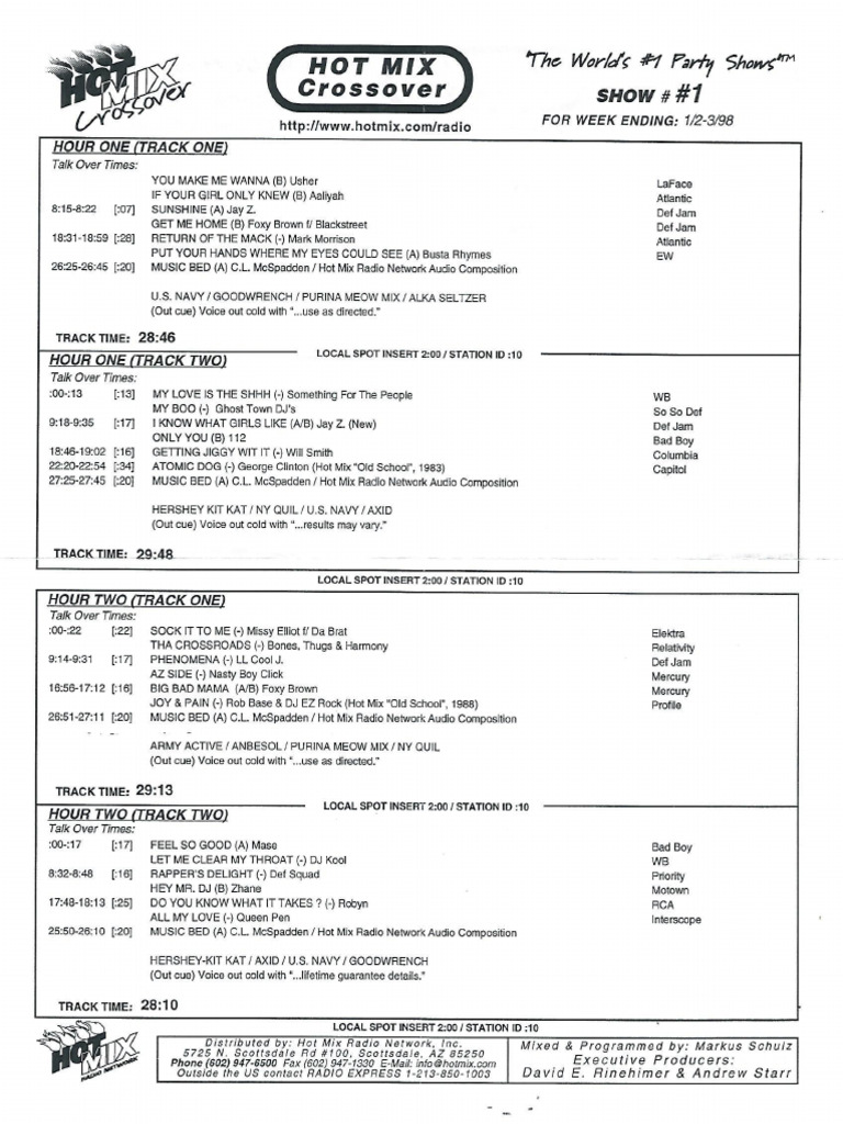 hot mix cossover | PDF