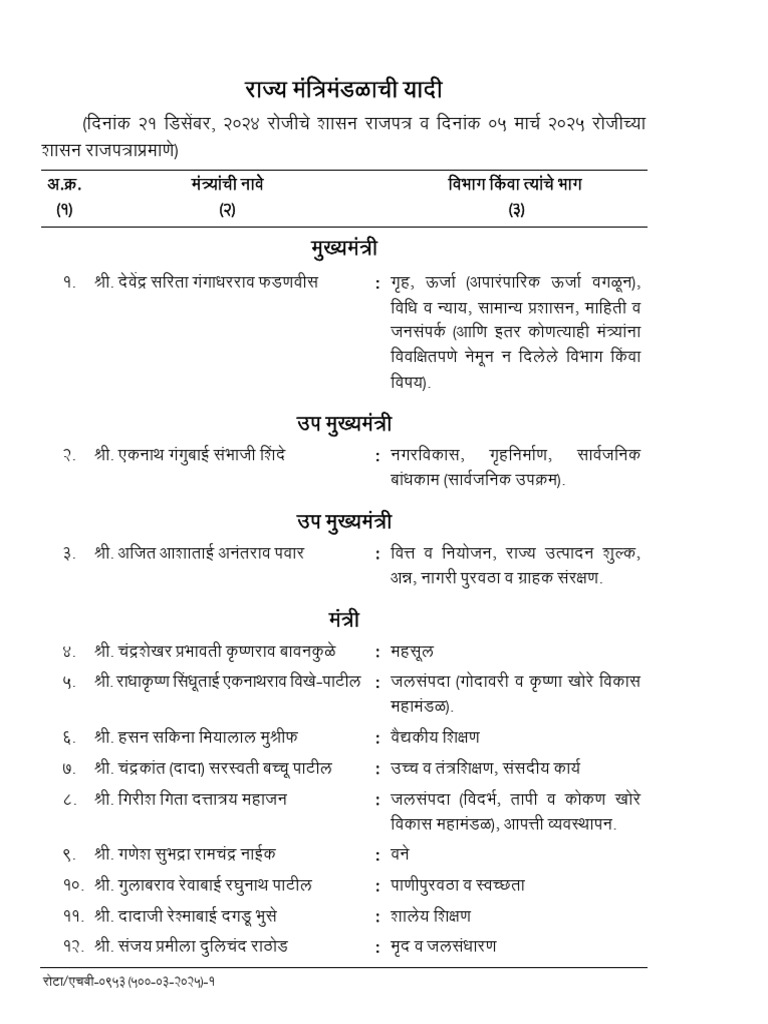 Cabinet Minister List 05-03-2025 | PDF
