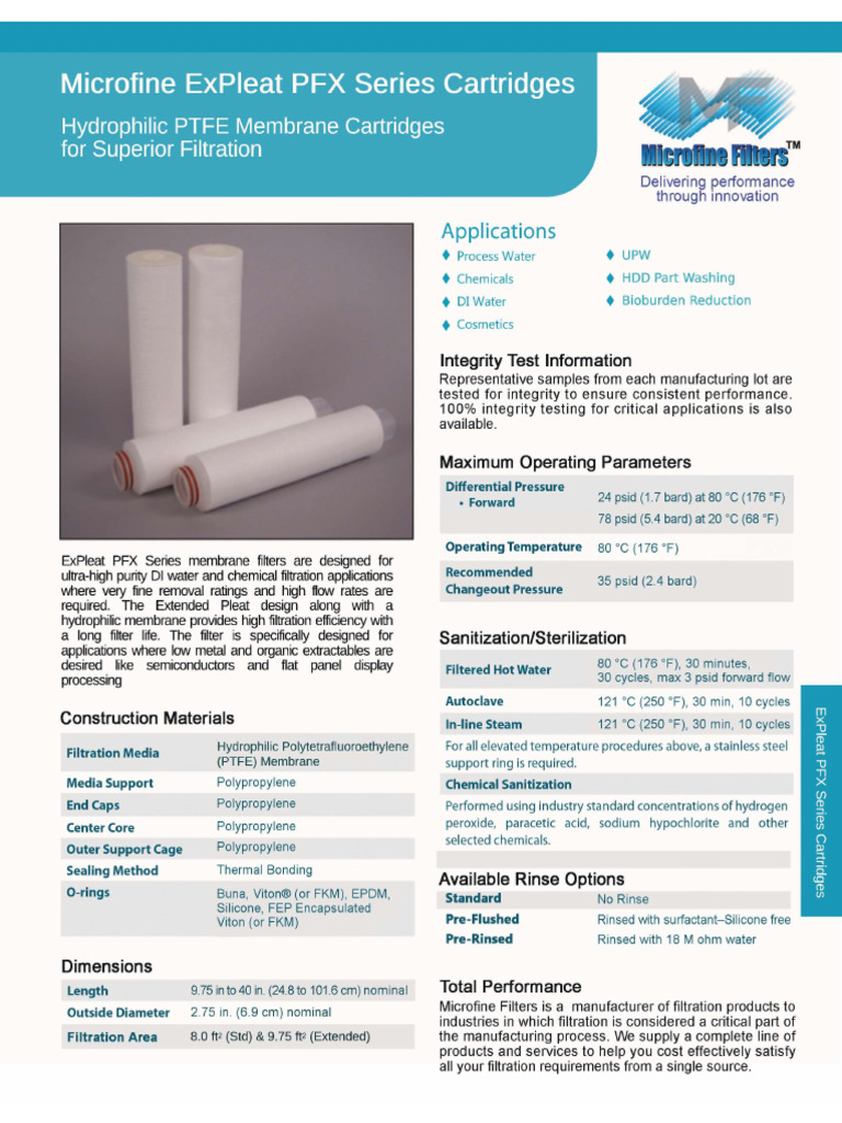 Microfine PFX | PDF