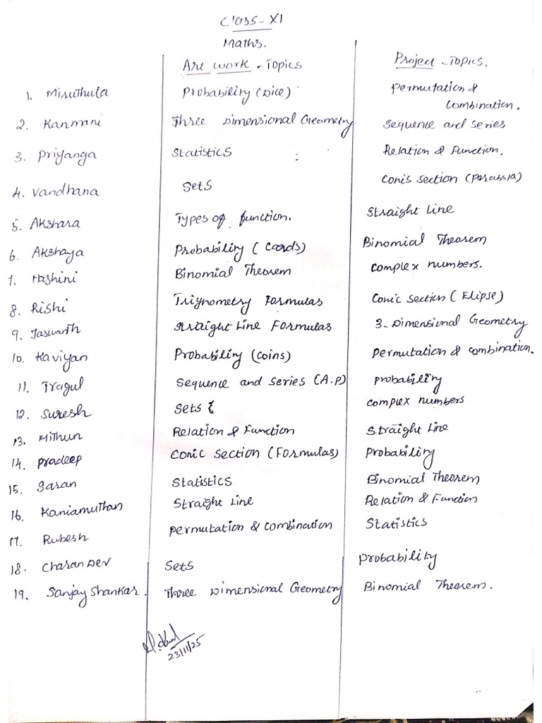 Grade XI Maths Art and Project Topics | PDF